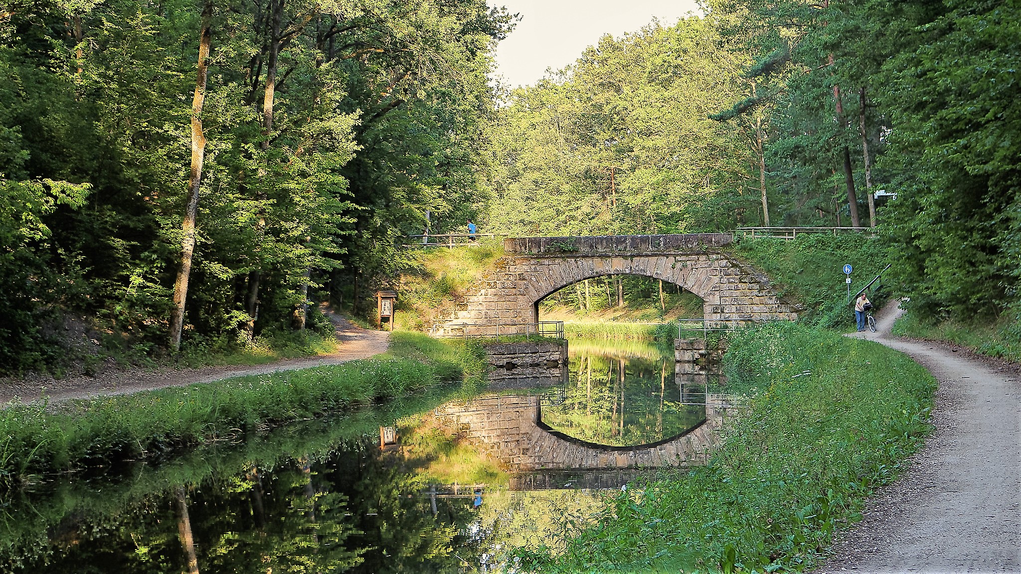 Kornburg - Das Kornburg-Quartier