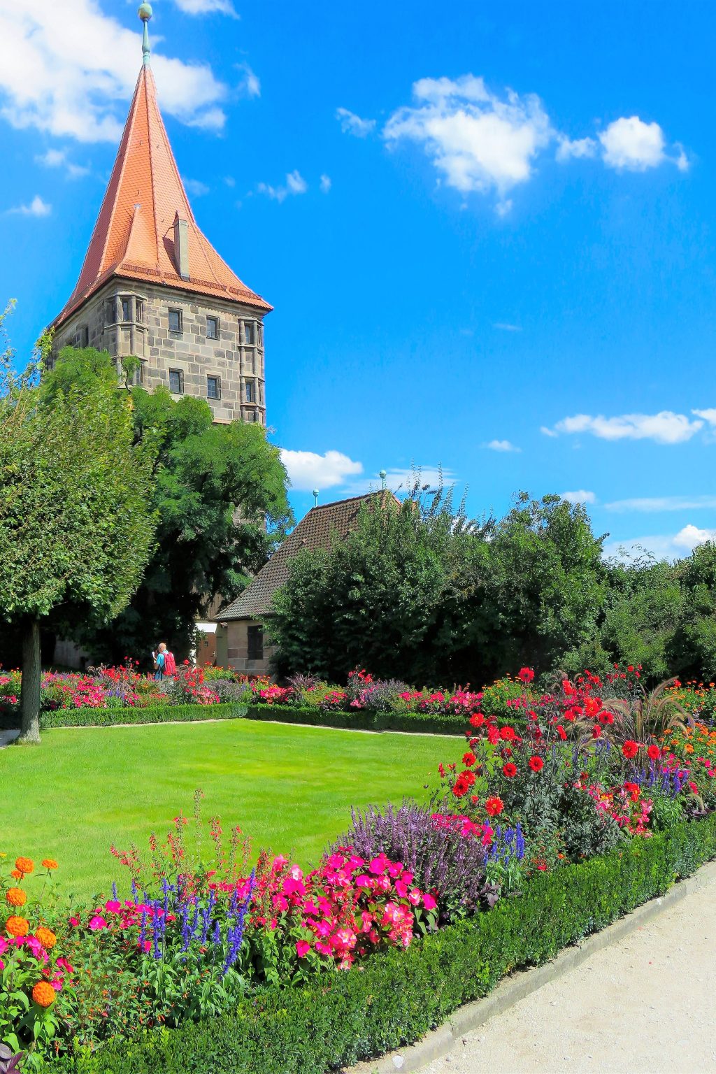 Ausflugsziele - Das Kornburg-Quartier